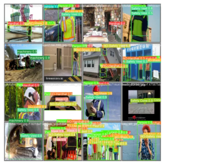 Build a PPE Detection Model for Construction Site Safety